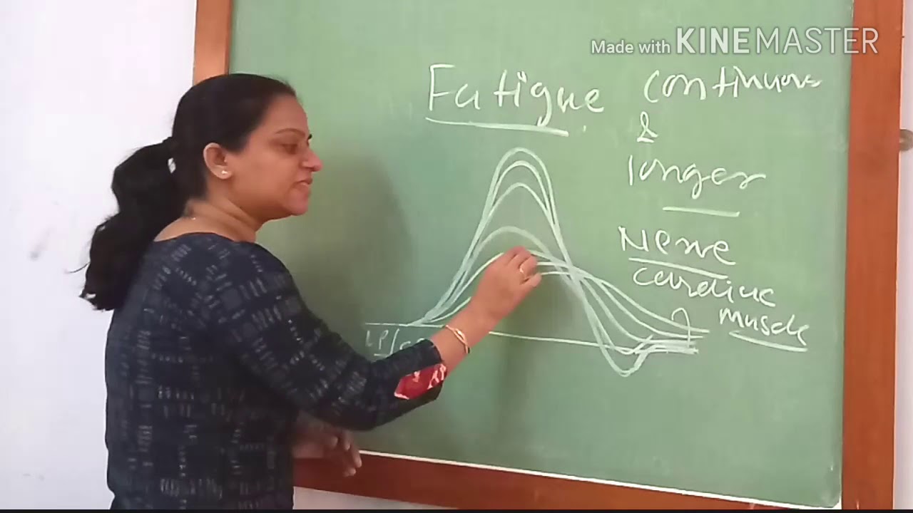properties of excitable tissue - YouTube