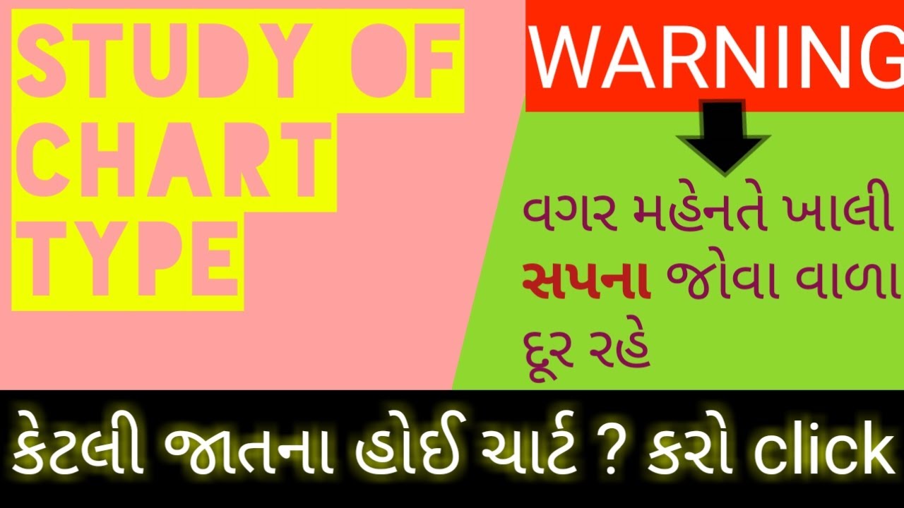 candlestick chart type in gujarati - YouTube