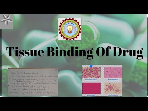 Tissue Binding Of Drug || Difference Between Plasma &Tissue Binding Of ...