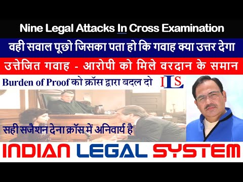 055. Nine Types of Questions in Cross Examination For Successfully ...