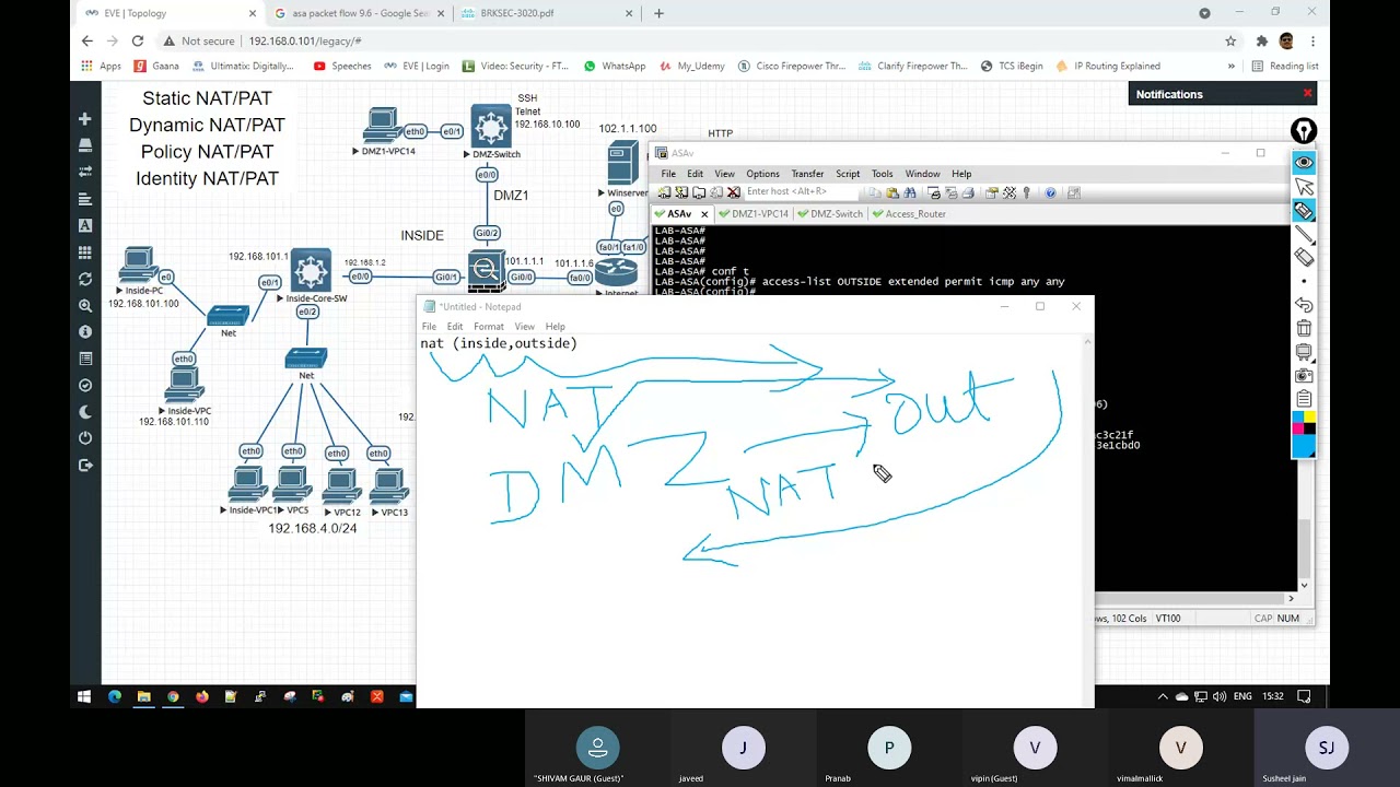 Cisco ASA Static NAT, Auto NAT, PAT Lab exercise. - YouTube