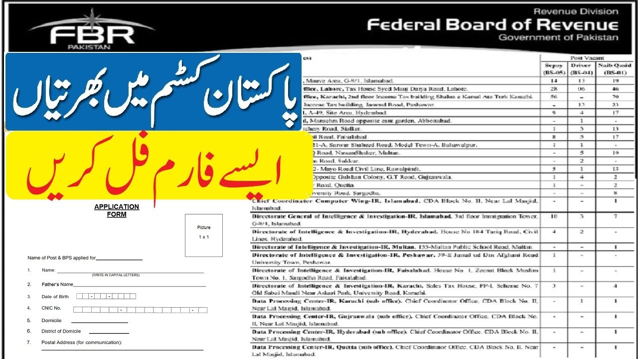 How to Apply For FBR Jobs 2021|FBR Jobs 2021 Application Form|fbr.gov ...