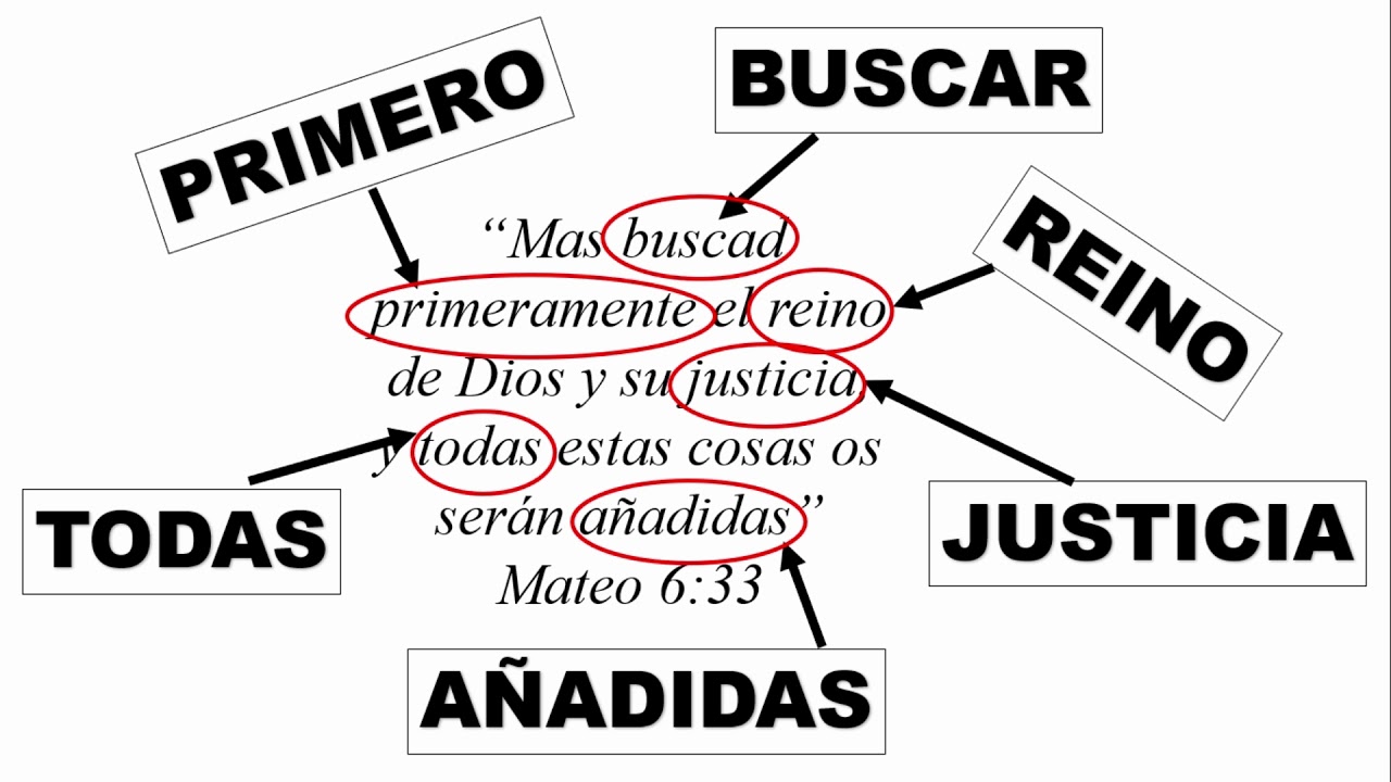BUSCAD PRIMERO EL REINO DE DIOS - YouTube