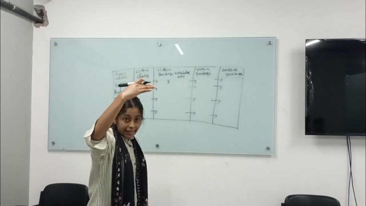 Object Oriented Programming | Access Modifiers | CSE | Shaila | University of Scholars - YouTube
