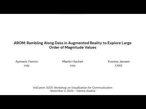 AROM: Rambling Along Data in Augmented Reality to Explore Large Order ...