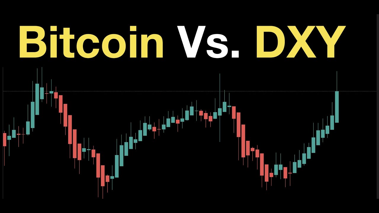 Bitcoin Vs. DXY - YouTube