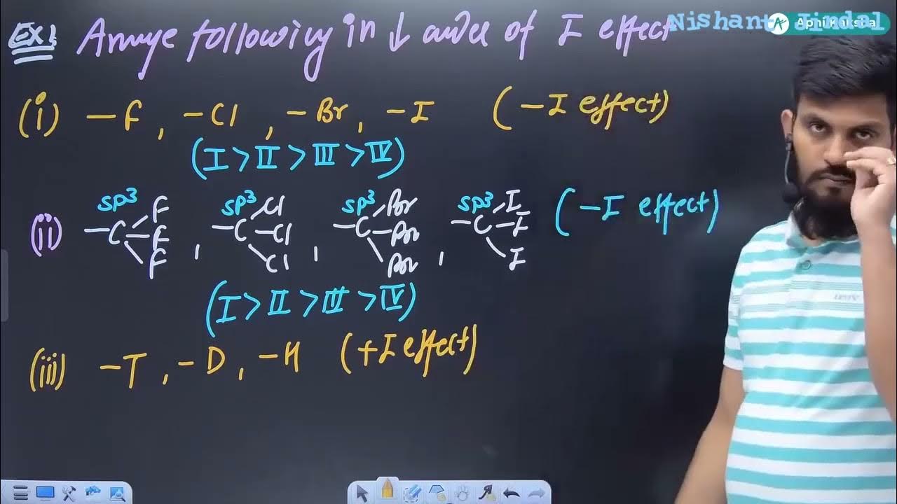GOC L 04 SKM Sir ApniKaksha (General Organic Chemistry) - YouTube
