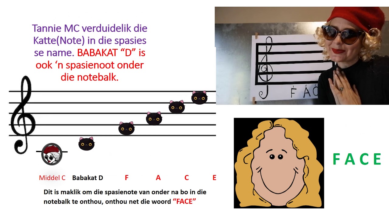 Musiek vir Blinkoogkinders - Nootname op die notebalk - YouTube