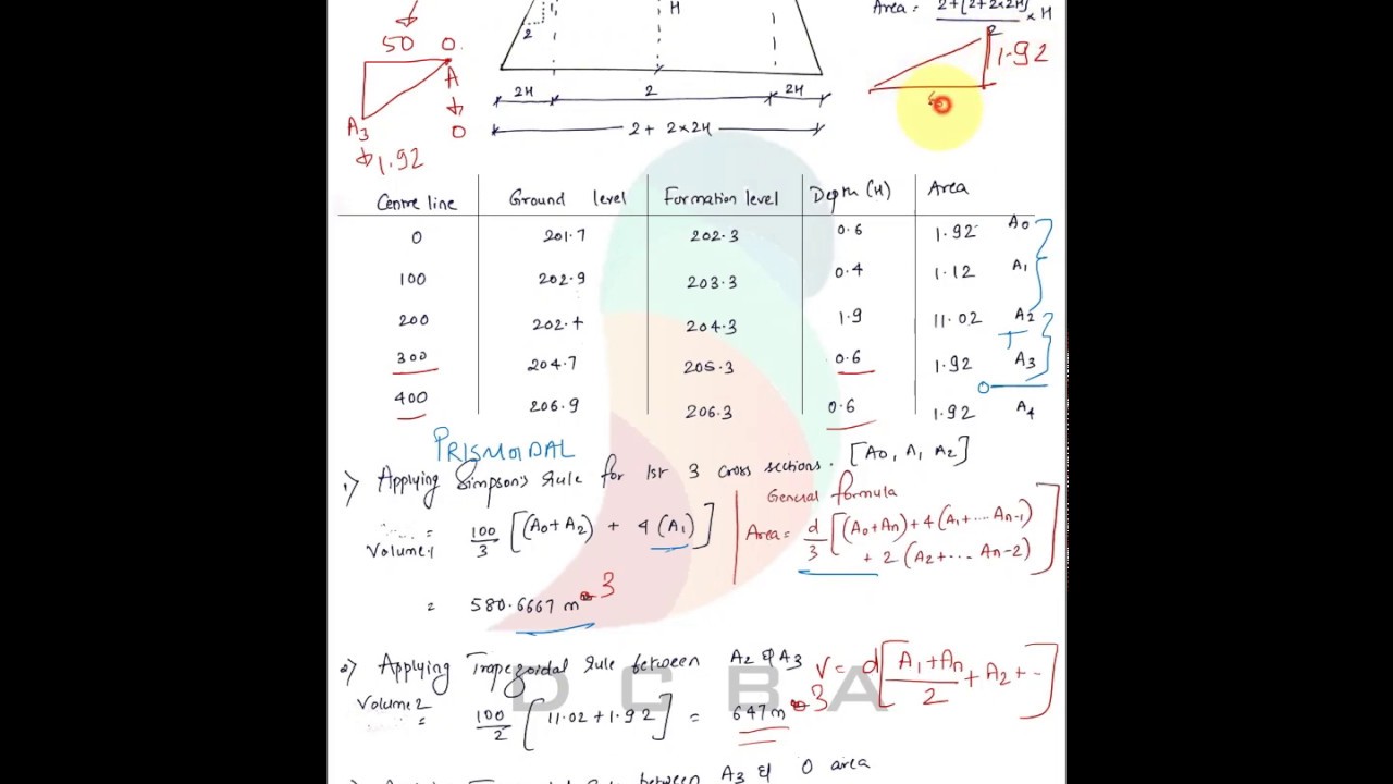 Surveying Volume Numerical | Volume calculation - YouTube
