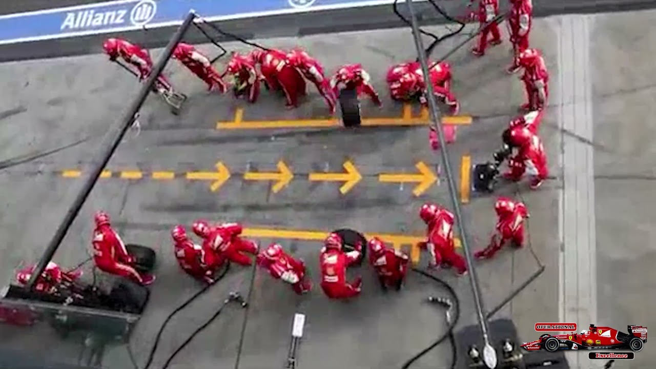 Ferarri Pit Stop - Team work - YouTube