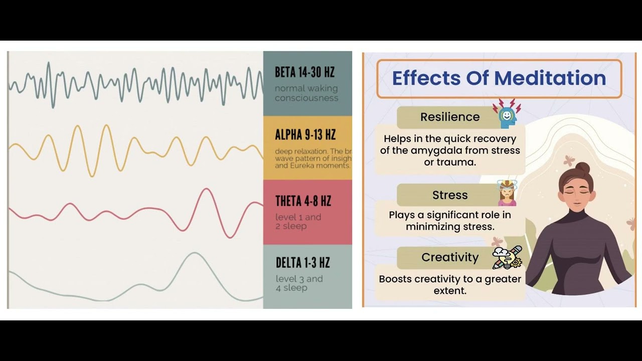 Theta sound pure 4~8 Hz | Silva method~reach theta level easily - YouTube