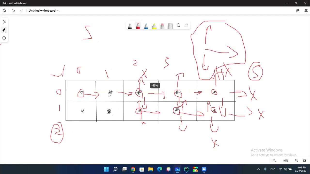 (why?)Using high level algorithms with easy problems!!!!!(third zoom ...