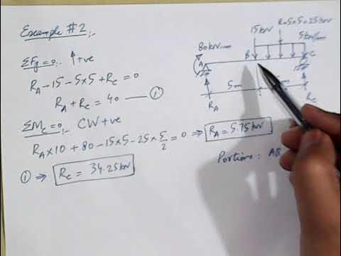 Lecture 4 Part II - YouTube