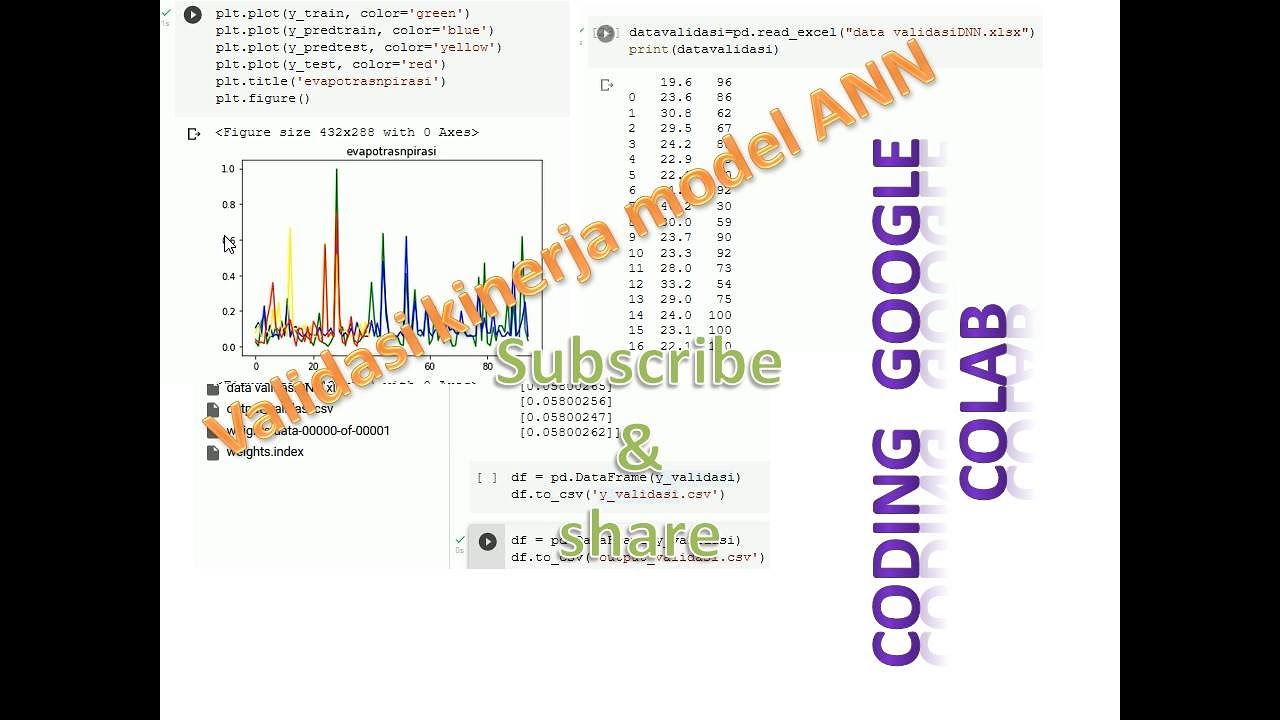Validasi model Artificial Neural Networks (ANN) dengan Colab - YouTube