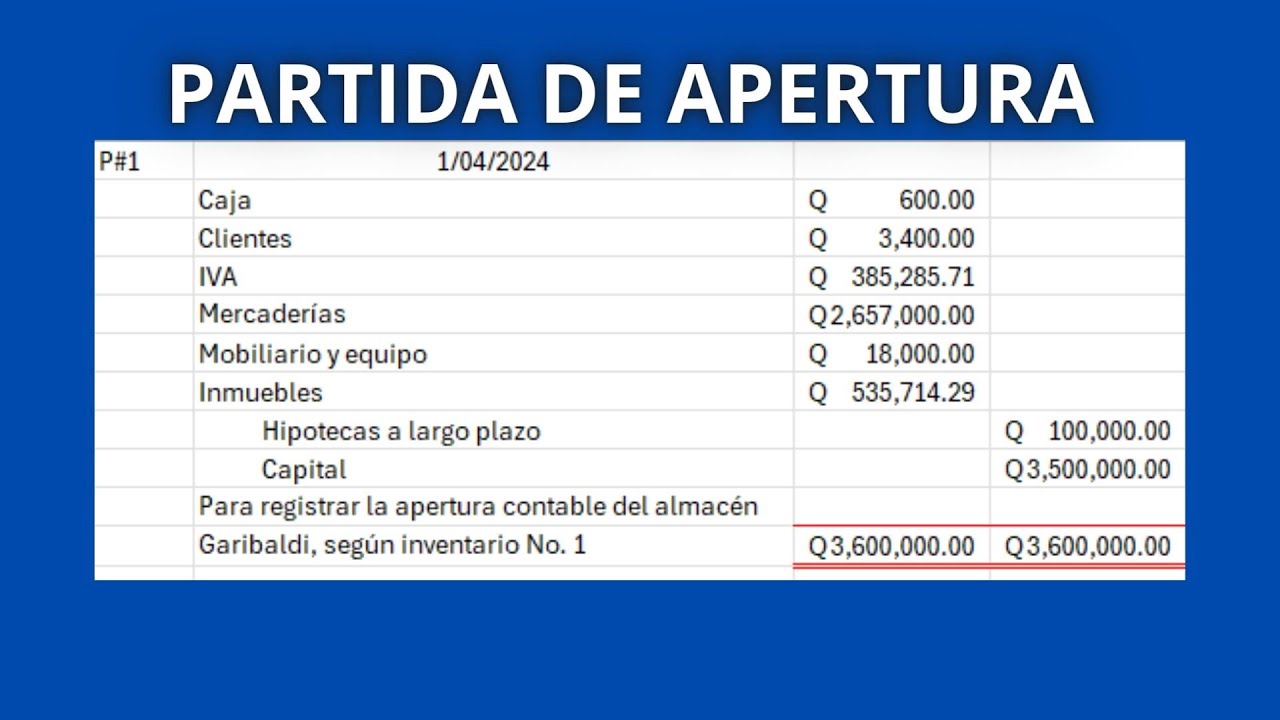 ¿Cómo realizar una partida de apertura en el libro diario de ...