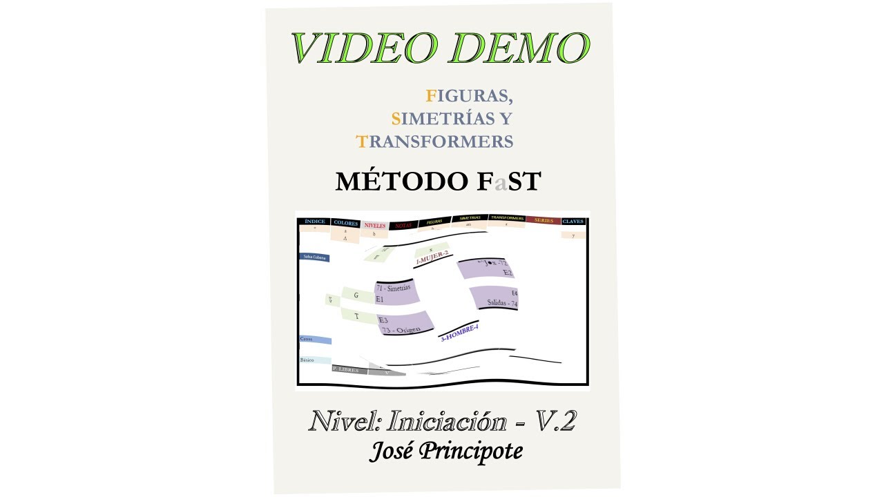 Demo del tutorial del Método FaST - nivel Iniciación - YouTube