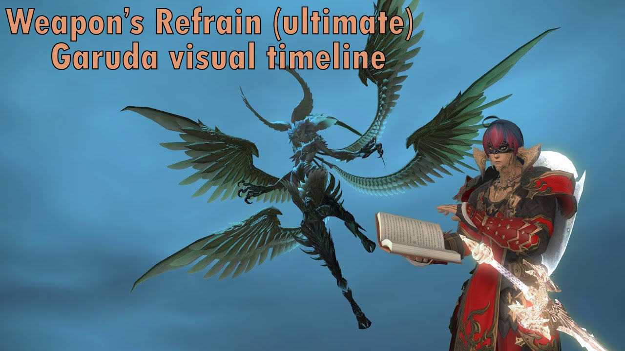 UWU(Garuda phase) Visual Timeline - YouTube