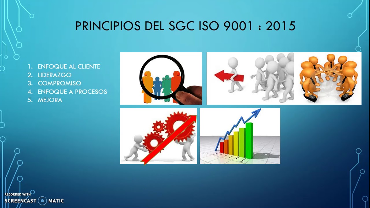 SGC ISO 9001 2015 - YouTube