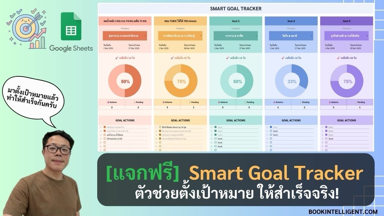 [แจกฟรี!] Smart Goal Tracker บน Google Sheets: ตัวช่วยตั้งเป้าหมายให้ ...
