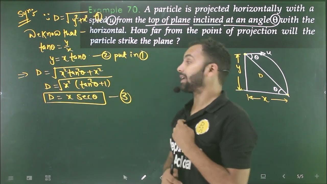 Ex-70 motion in a plane : a particle is projected horizontally with a speed u from the top of ...