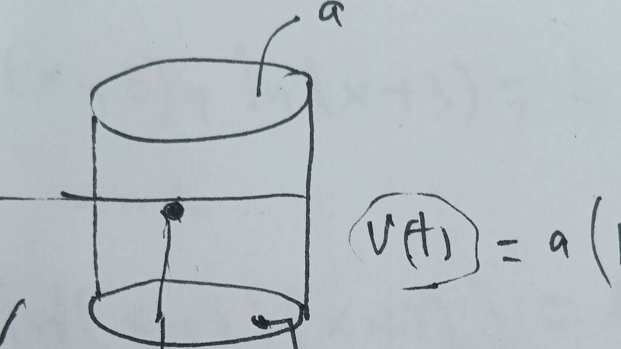 how to a drain a tank with a linear equation. solving linear equations ...