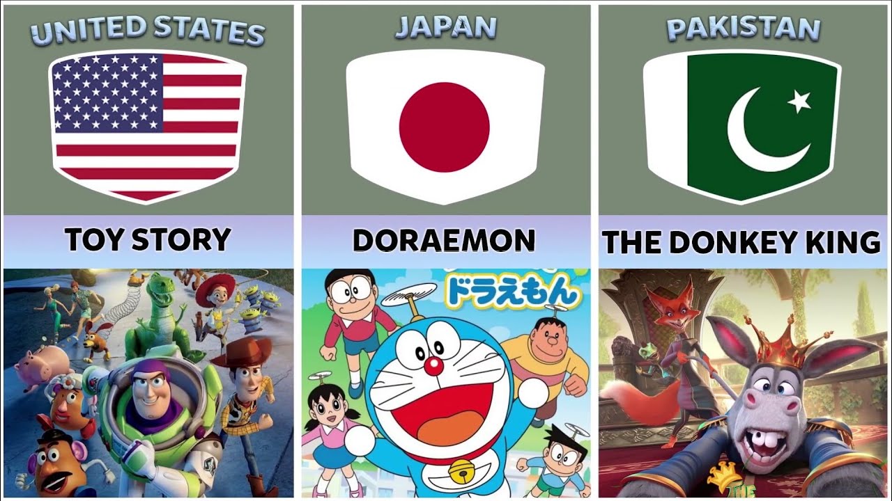 Animation from different countries | animation american love cartoon ...