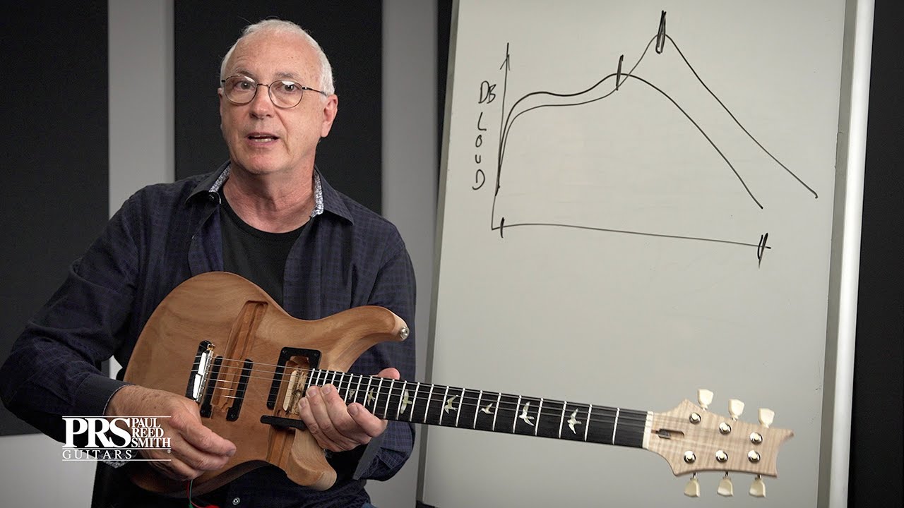 Paul Reed Smith Explains PRS Pickup Design | PRS Guitars - YouTube