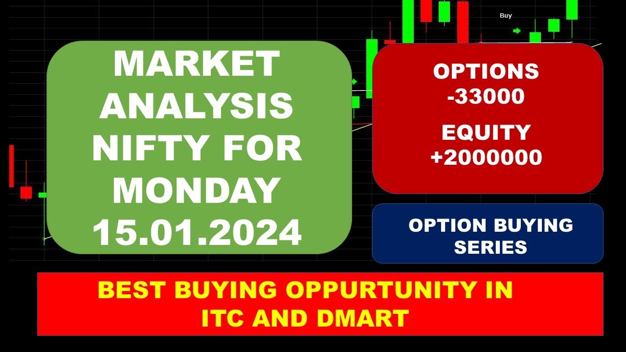 MARKET ANALYSIS NIFTY FOR MONDAY | BEST BUYING OPPURTUNITY INITC AND ...