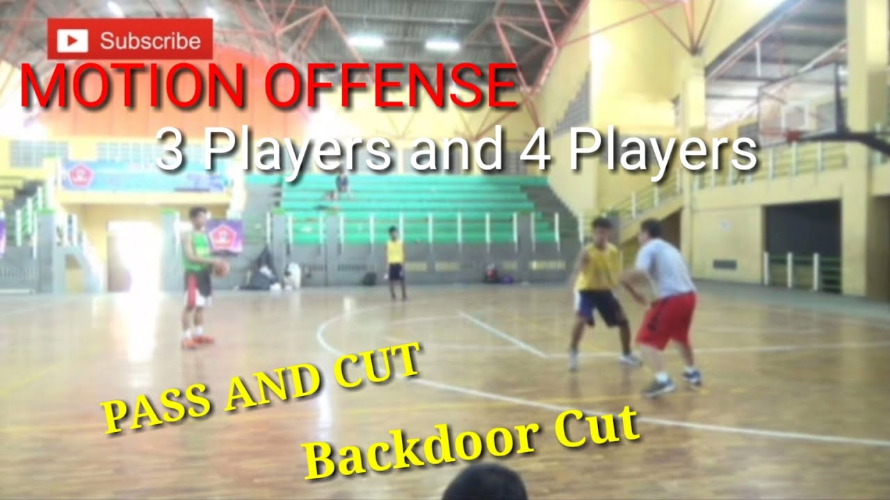 MOTION OFFENSE ( 3 PLAYERS AND 4 PLAYERS ) II PASS AND CUT - BACKDOOR ...