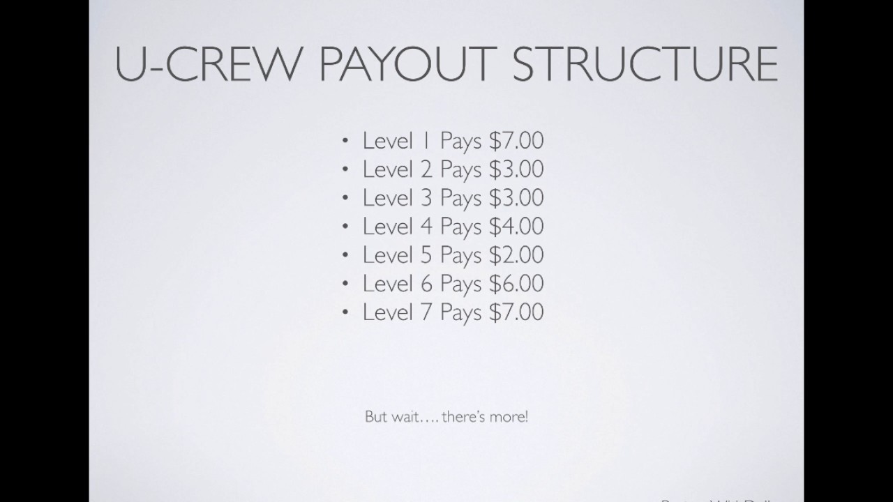 U-Economy Compensation Plan Overview 💣💣 (614-532-4323) - YouTube