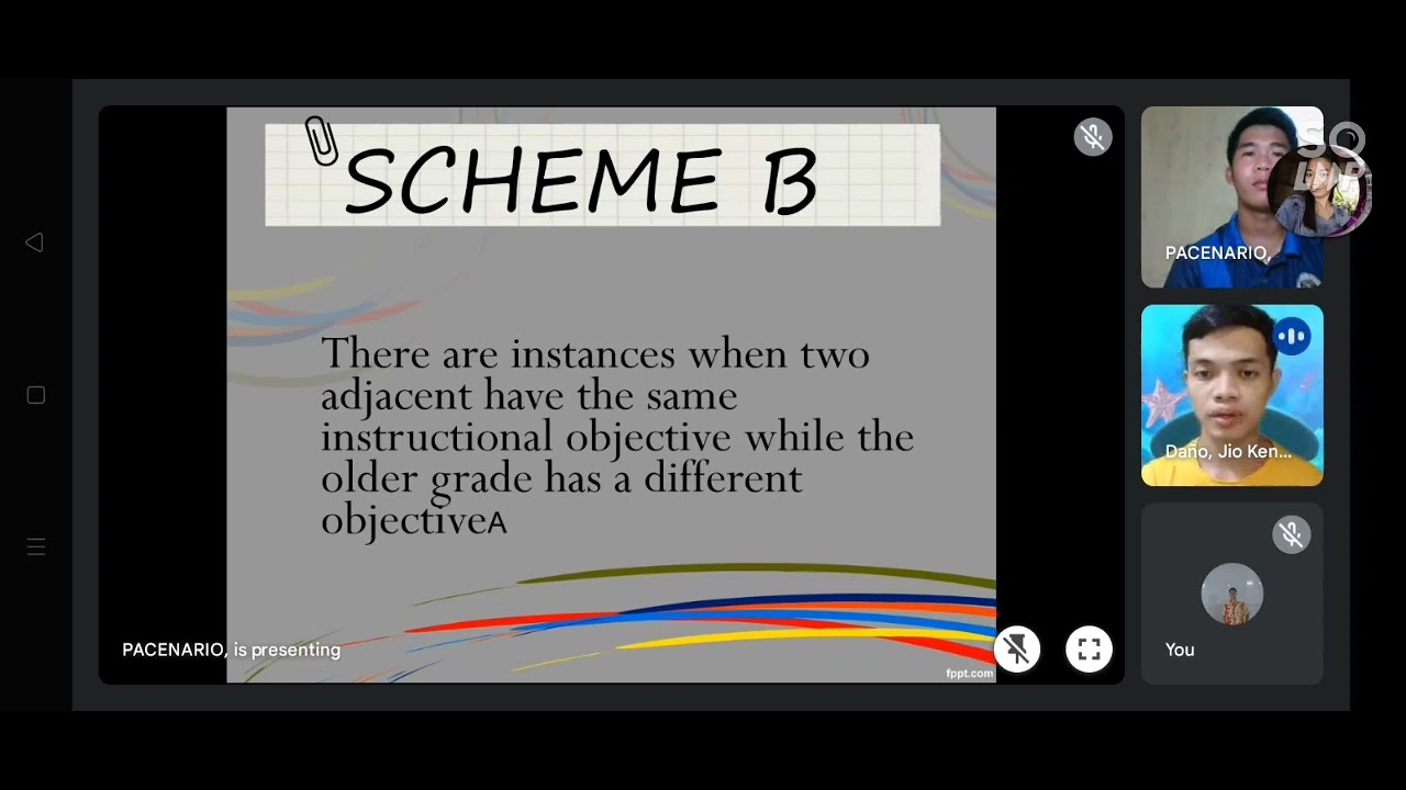 Topic 7 The Educational Environment Teaching Scheme Of Multigrade topic-7-the-educational-environment-teaching-scheme-of-multigrade