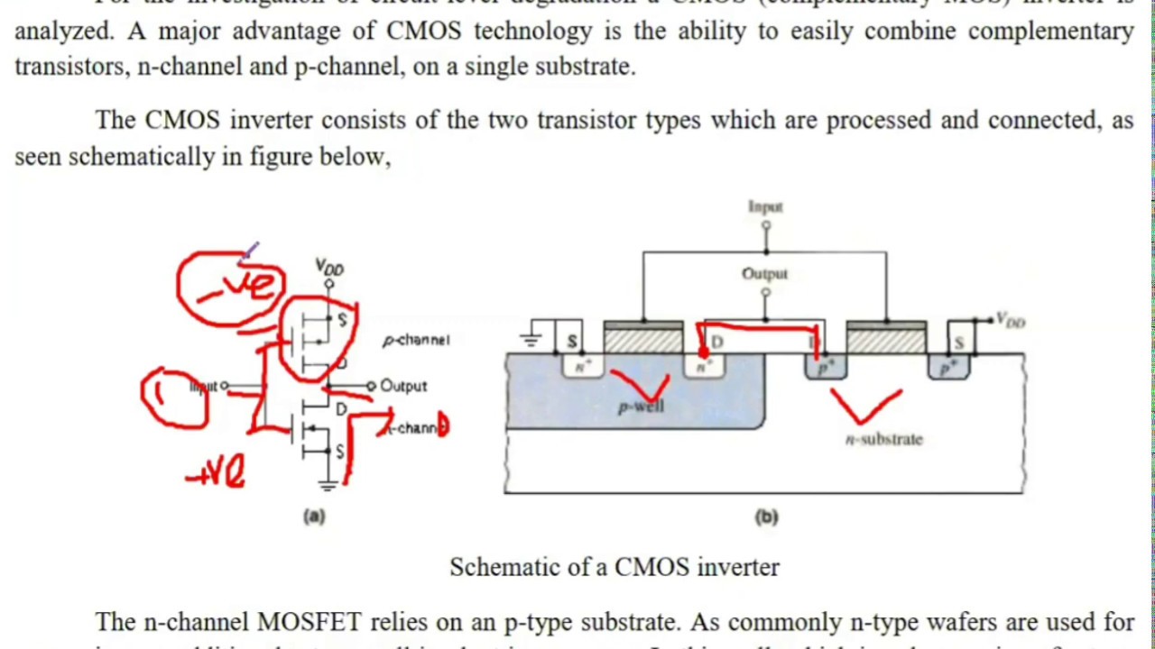#VLSI_Lecture 8: CMOS & BiCMOS inverter - YouTube