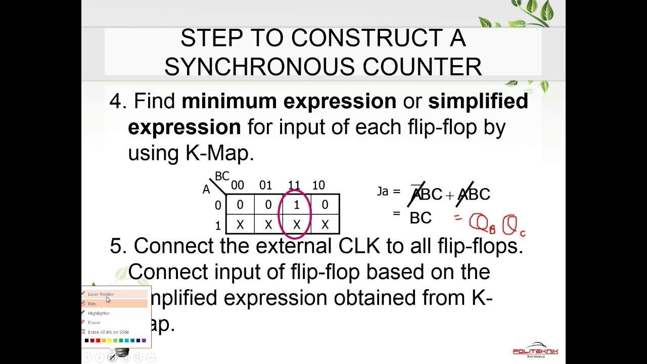 Part 1 Design Synchronous counter - YouTube