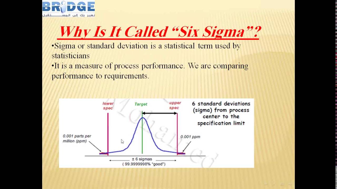 محاضره الثانيه _ عن تعريف |6 سيجما _waht is 6sigma? | Introduction - YouTube