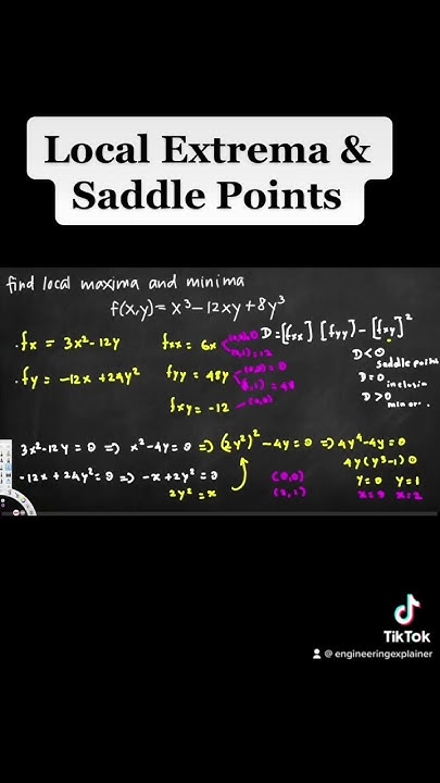 Local extrema and saddle points of a multi variable function - VectorCalculus - YouTube
