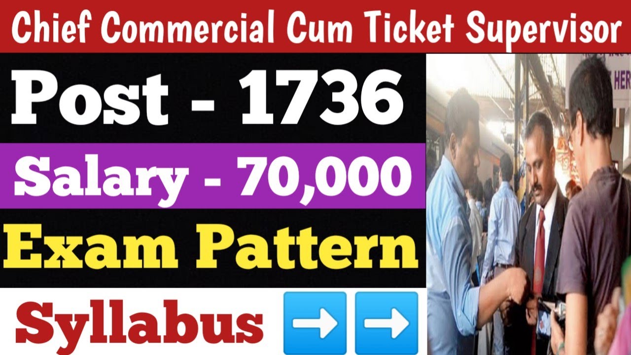 Chief Commercial Cum Ticket Supervisor Full Details| NTPC 2024 Exam ...