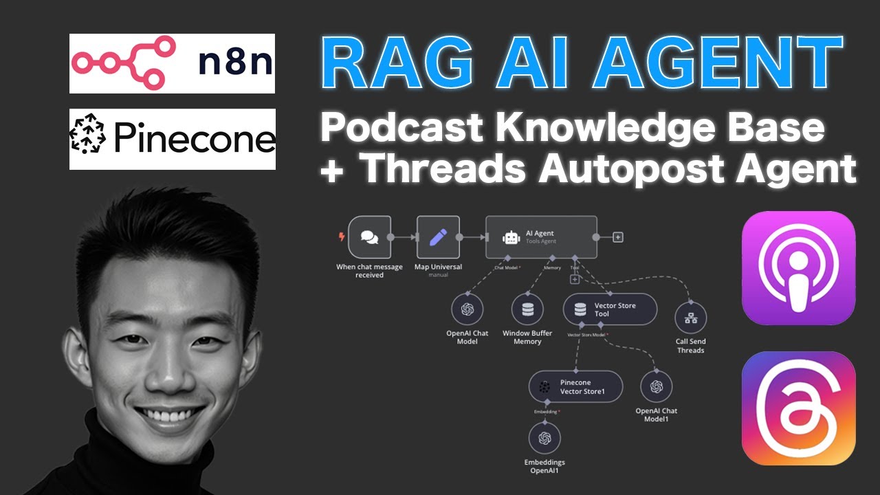 How I Built an AI Agent to Repurpose Podcasts into Engaging Threads ...