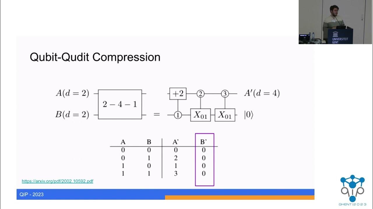QIP2023 | Quantum architecture - part 2 (Jonathan Baker) - YouTube
