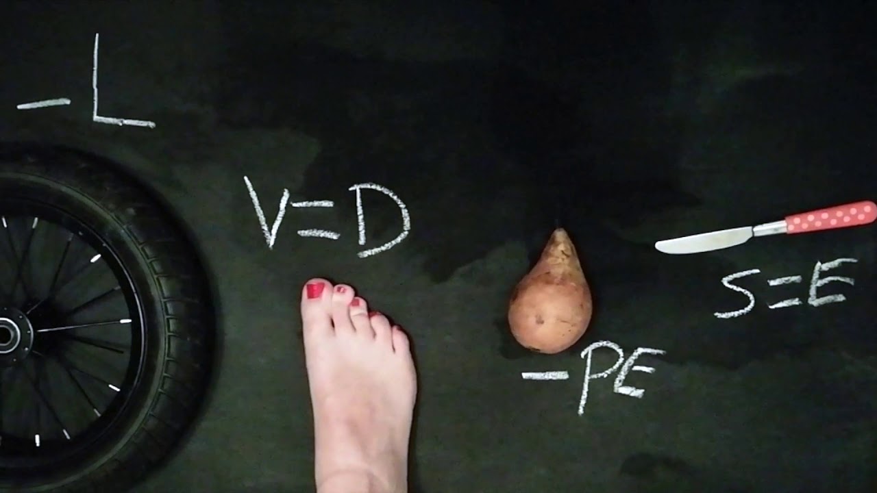 biebchallenge 5 / Maak een rebus - YouTube