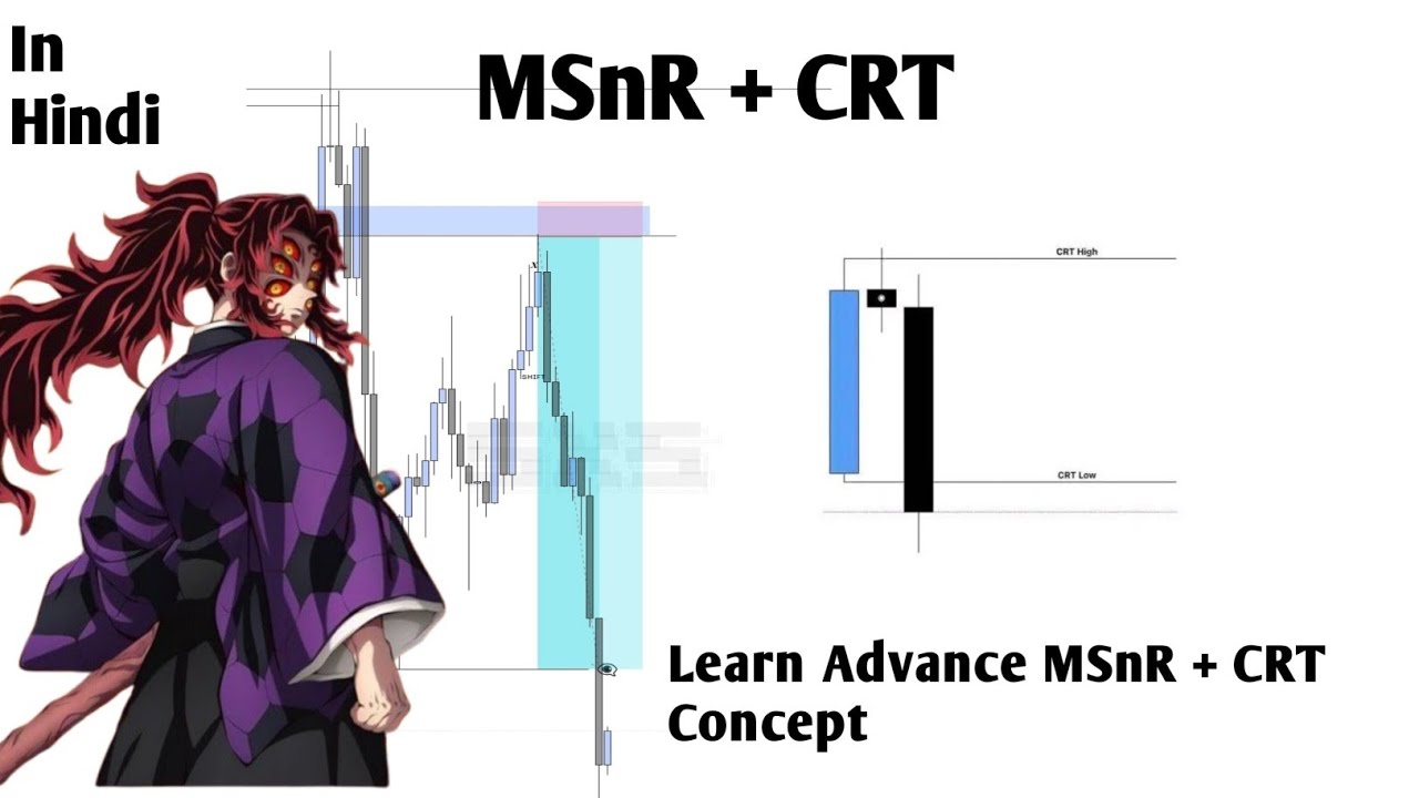 How To Use MSnR + CRT for Sniper Entries || SxS MSnR - YouTube