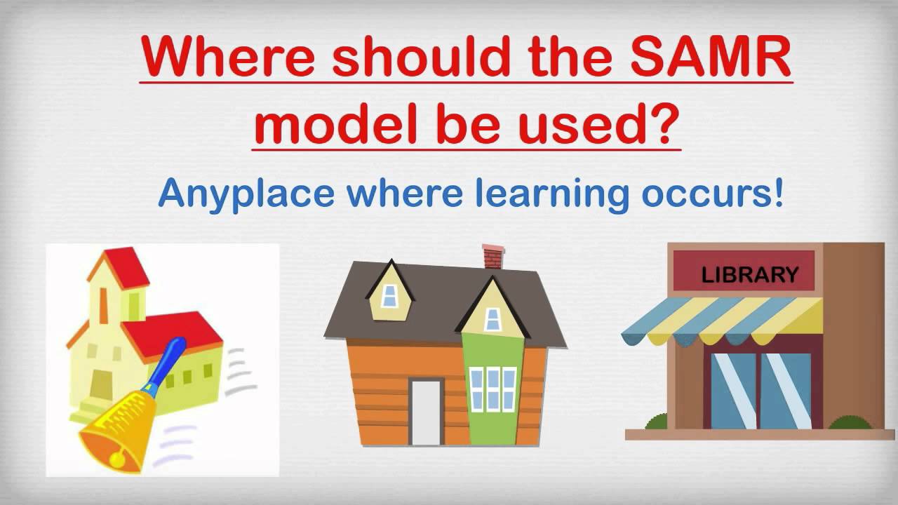 SAMR+Model_+Explained-HD - YouTube
