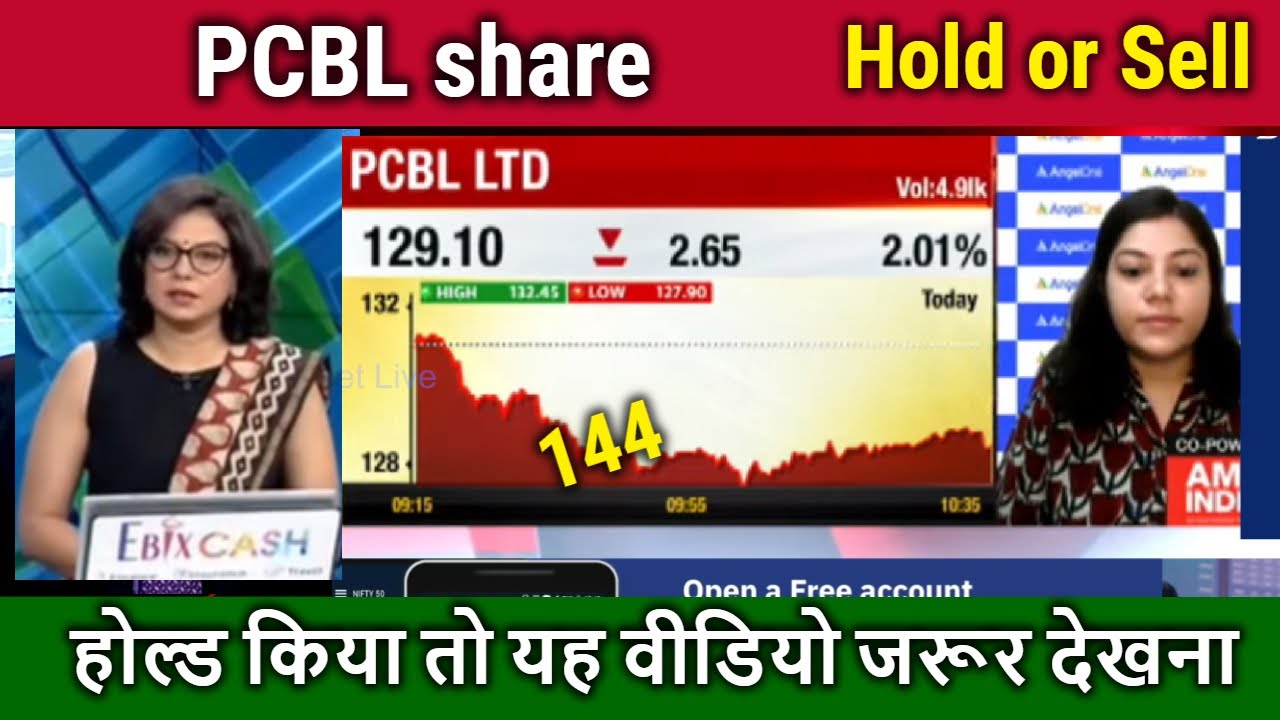 PCBL share latest news,pcbl share news today,pcbl share analysis,pcbl ...