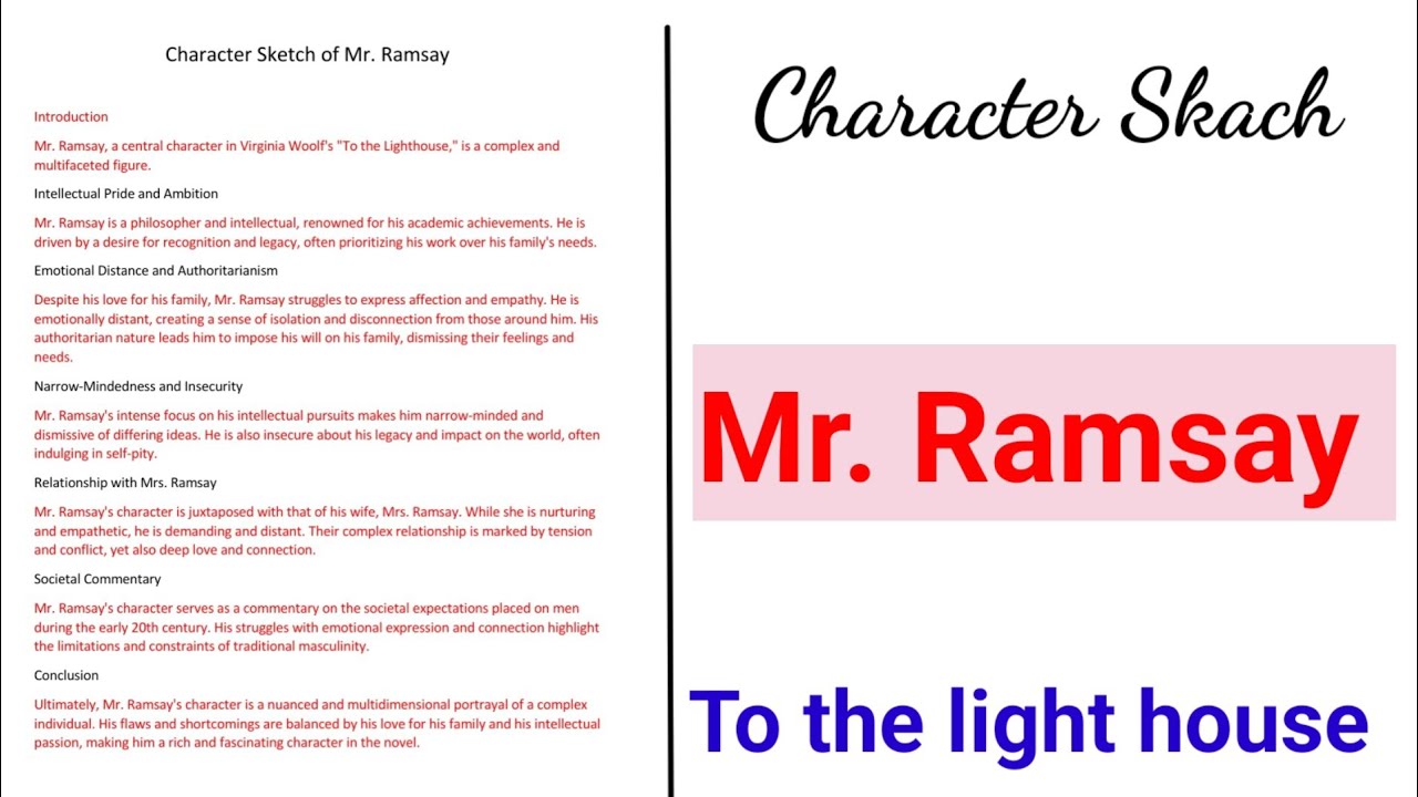 character skach of Mr. Ramsay In to the lighthouse - YouTube