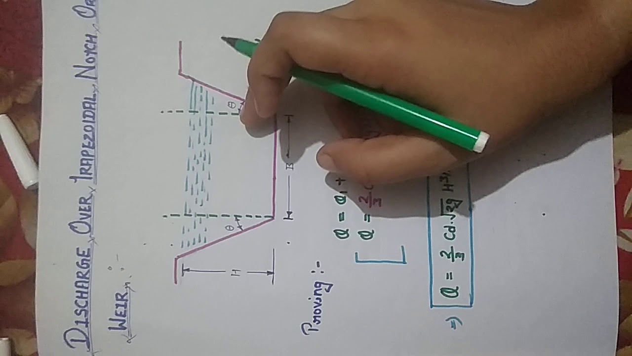 Discharge Over Trapezoidal Notch or Weir(proving) - YouTube