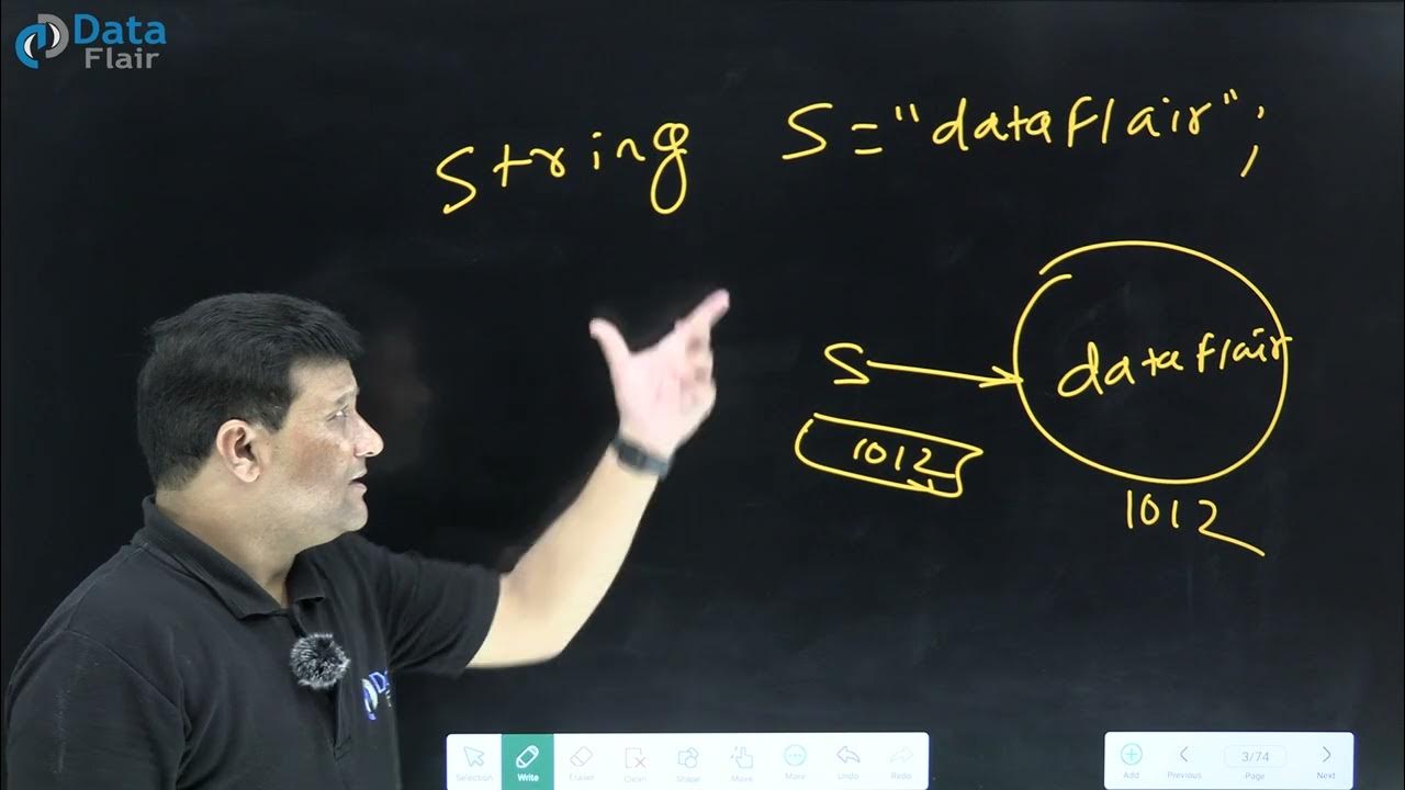What is String in Java [Hindi] - YouTube