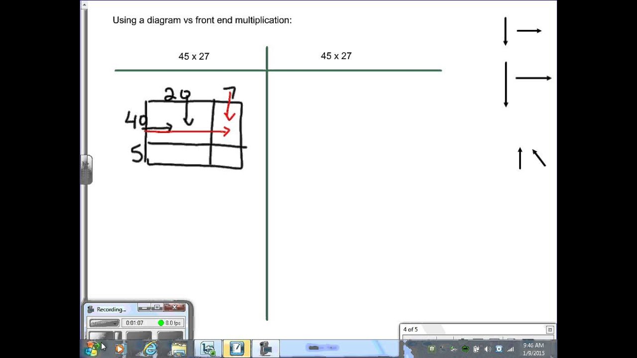 Using a diagram vs front end multiplication - YouTube