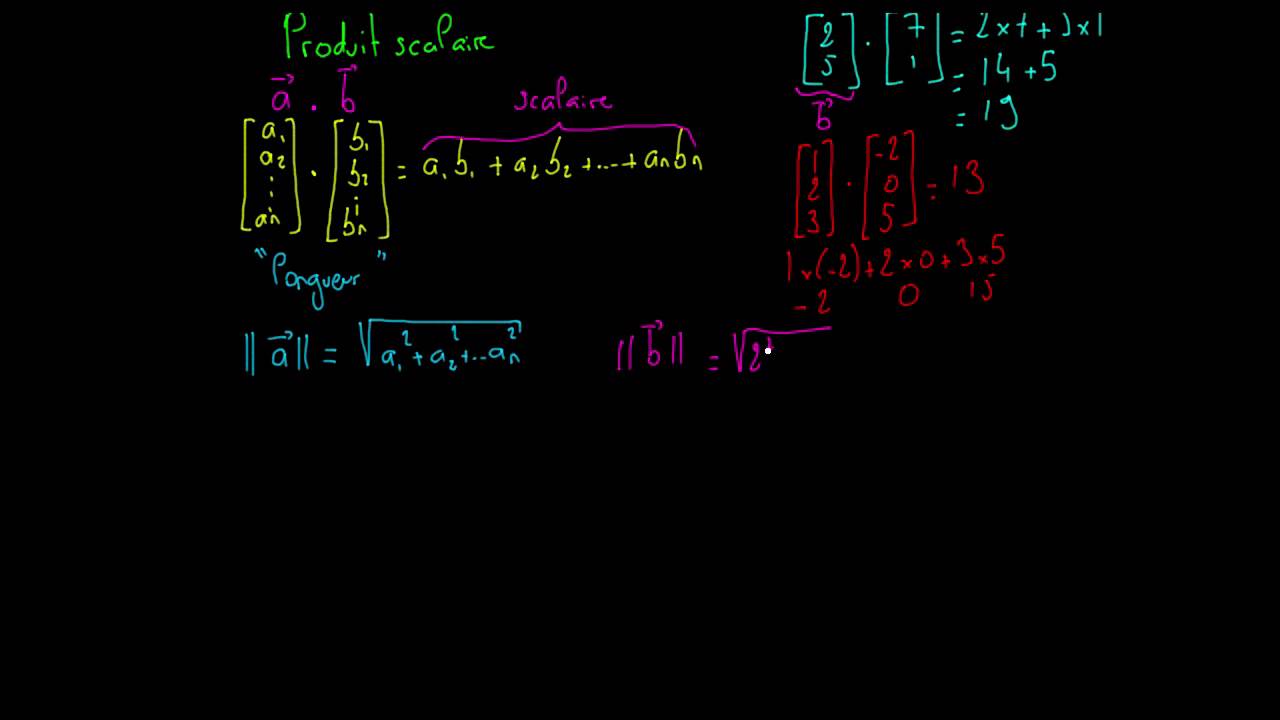 Produit scalaire et module d'un vecteur - YouTube