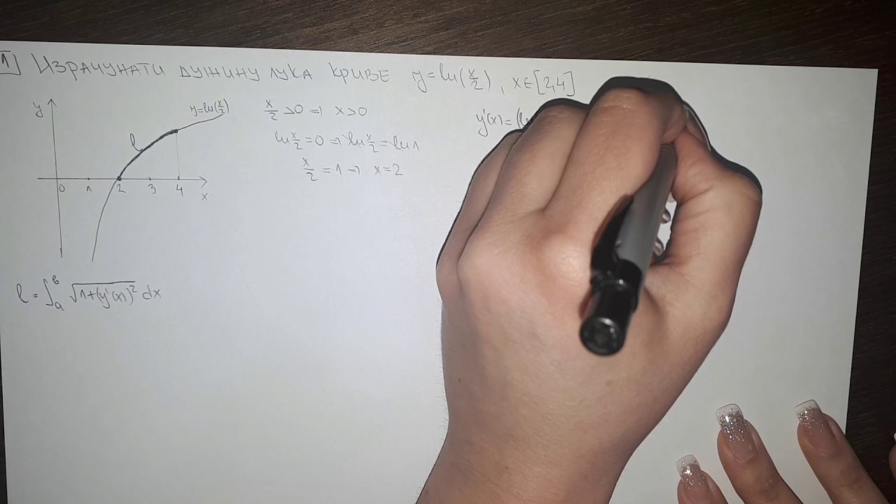 Duzina luka krive - 1. deo - YouTube