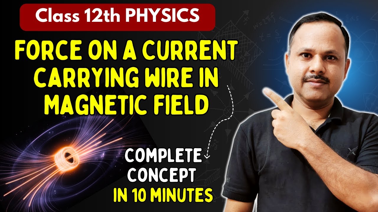 Magnetic Force on a Current carrying wire | Moving charges and ...