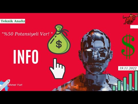 INFO Yatırım Destek-Direnç- Bilanço // #INFO INFO Teknik Analiz